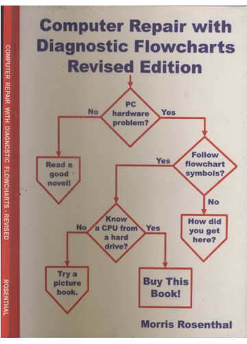 Sebo do Messias Livro - Computer Repair With Diagnostic Flowcharts ...